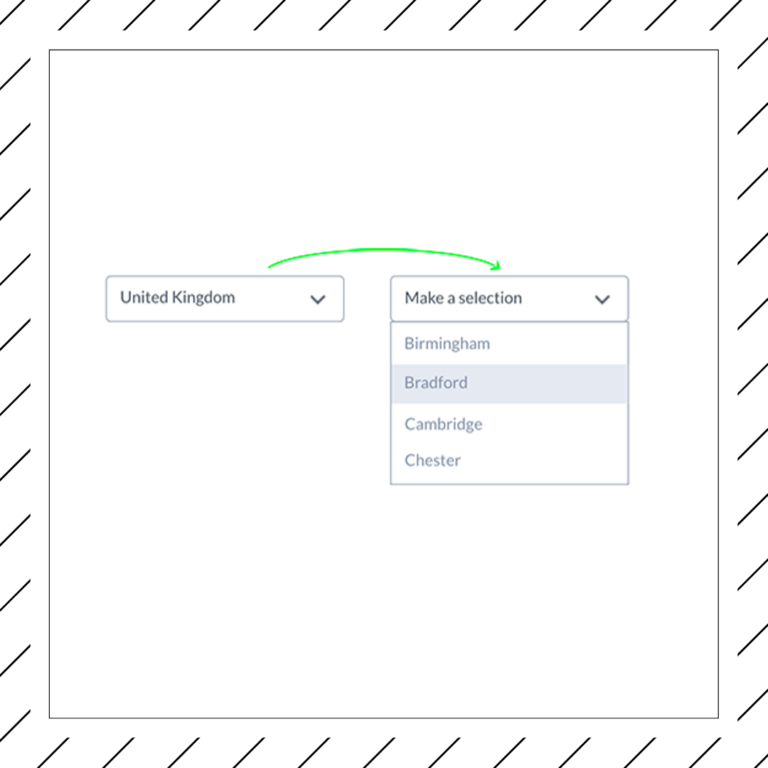 Dependent Drop down List In PHP Using JQuery AJAX With Country State 