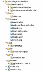 Better Customer Engagement with eCommerce wishlist implementation for ...