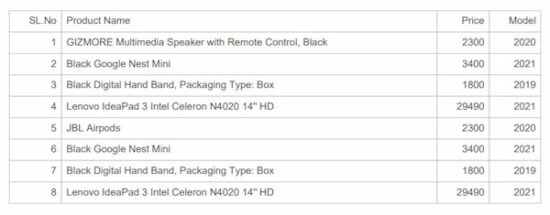 JsPDF AutoTable Example Table To PDF Phppot