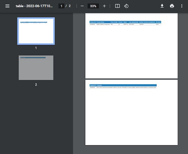 JsPDF AutoTable Example Table To PDF Phppot