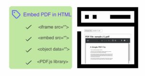How to Embed PDF File in HTML - Phppot
