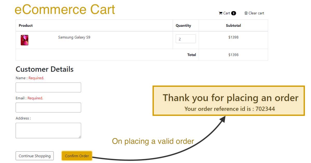 How To Create A Laravel Ecommerce Project Without Using A Package Phppot