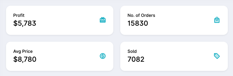 Building Dynamic Dashboards in React: A Complete Guide - Phppot