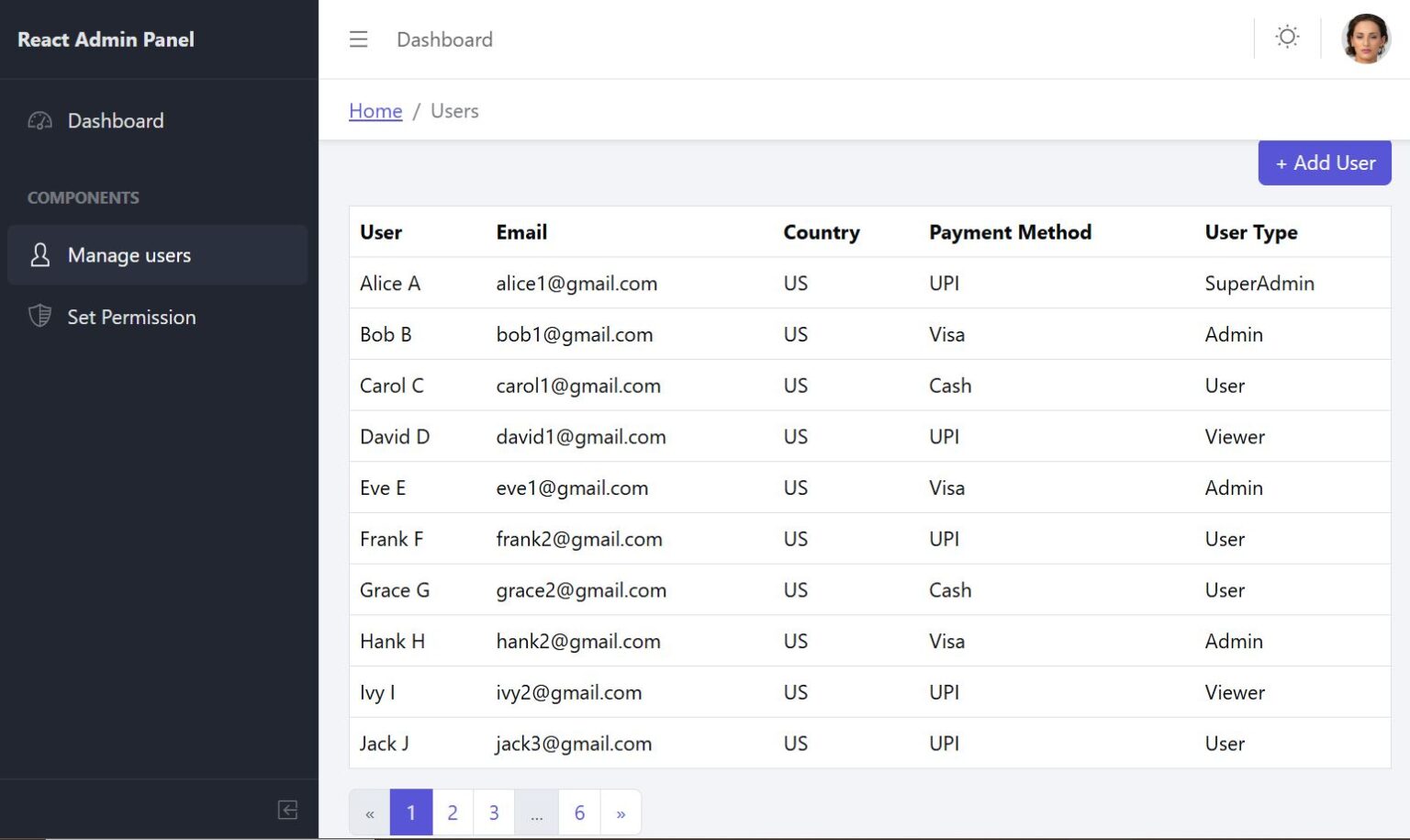 Creating an Admin Panel in React: Manage Users, Roles, and Permissions ...