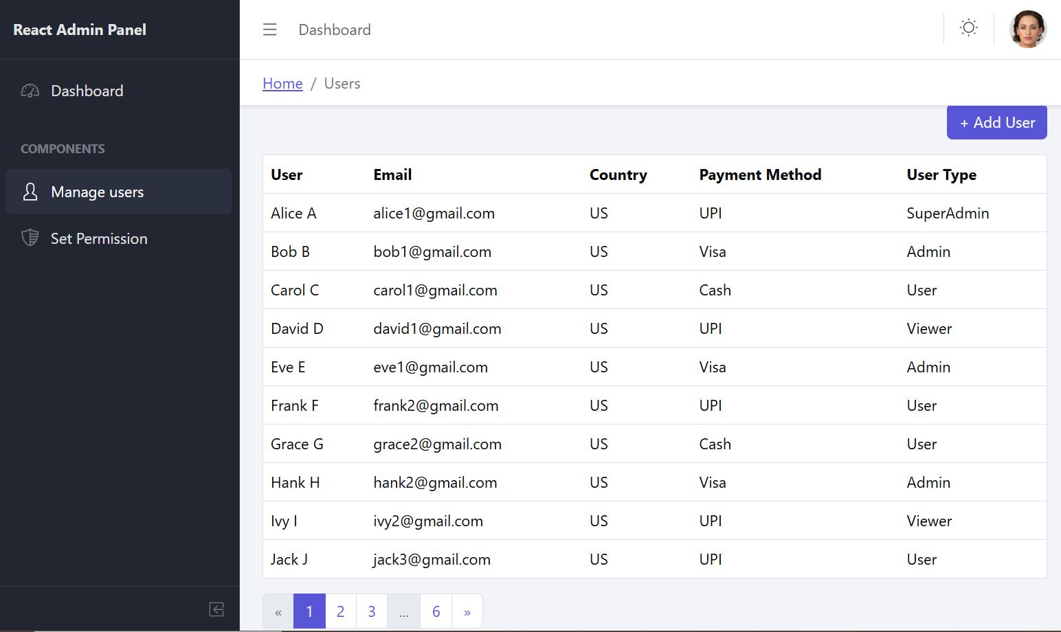 Creating an Admin Panel in React: Manage Users, Roles, and Permissions - Phppot